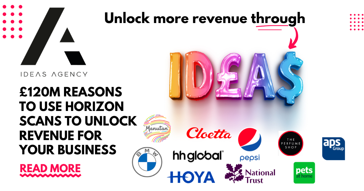 Horizon Scans | Insight Reports on new opportunity in your sector